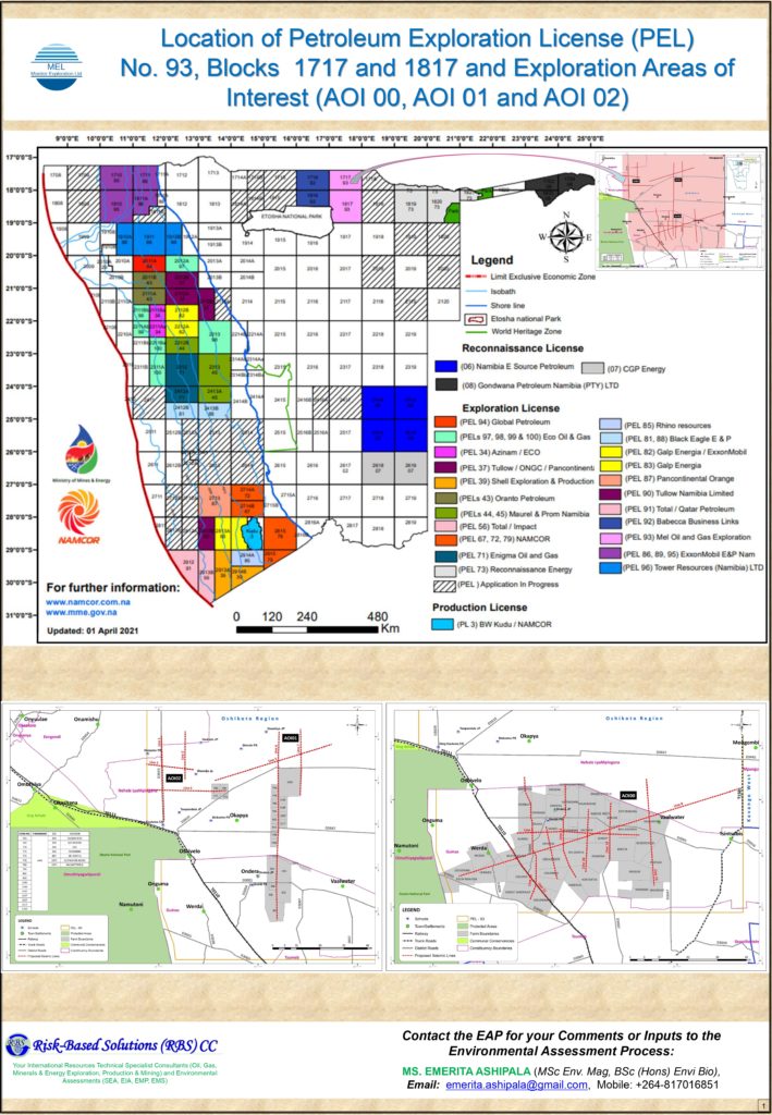 Sustainability – Monitor Exploration