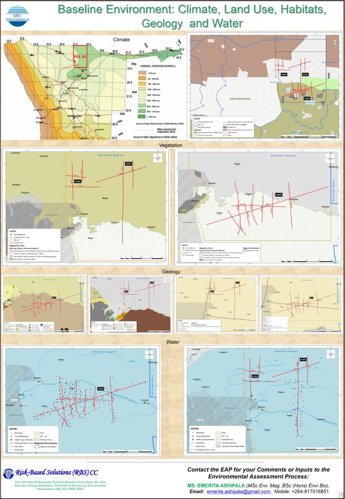 Sustainability – Monitor Exploration