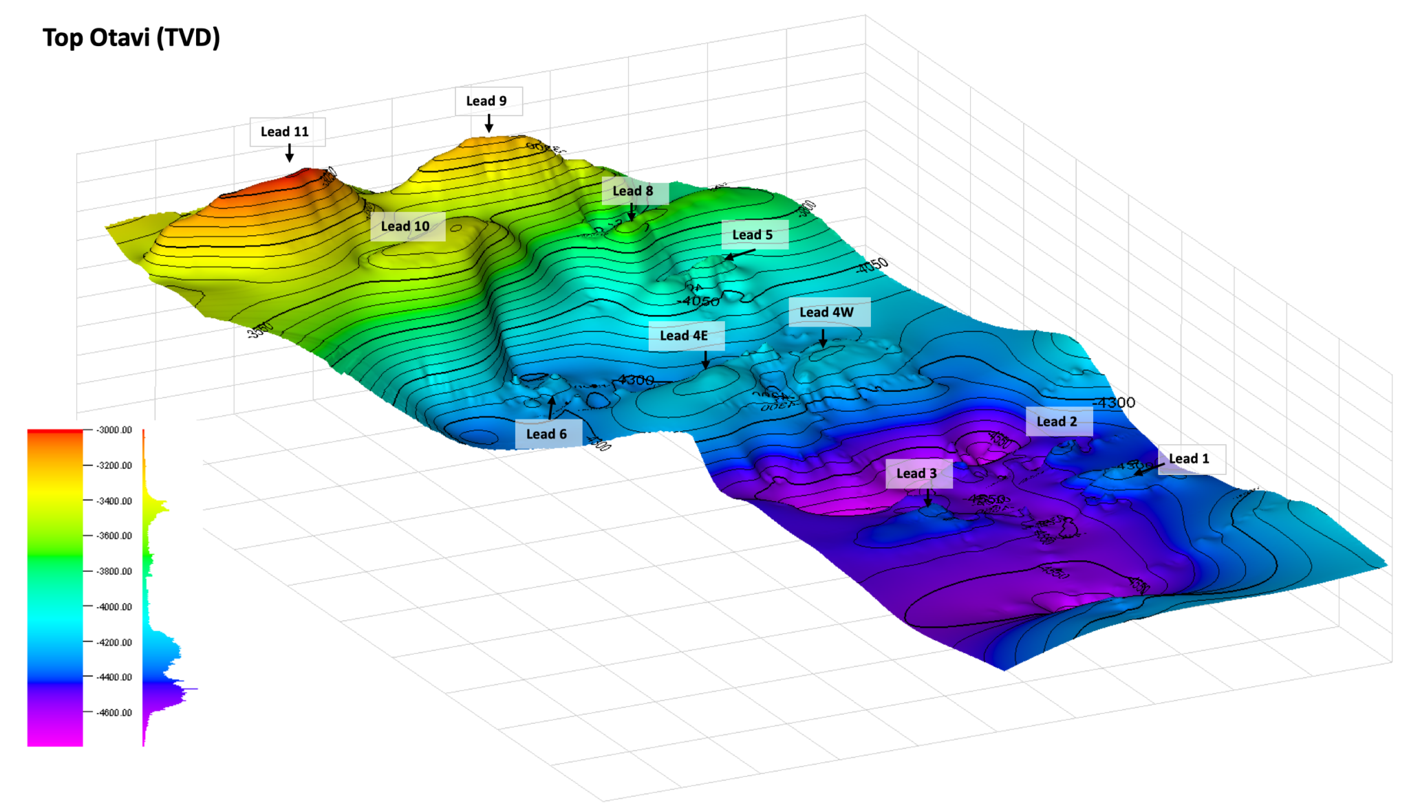 Initial Interpretation of 2D Seismic in the Owambo Basin – Monitor ...